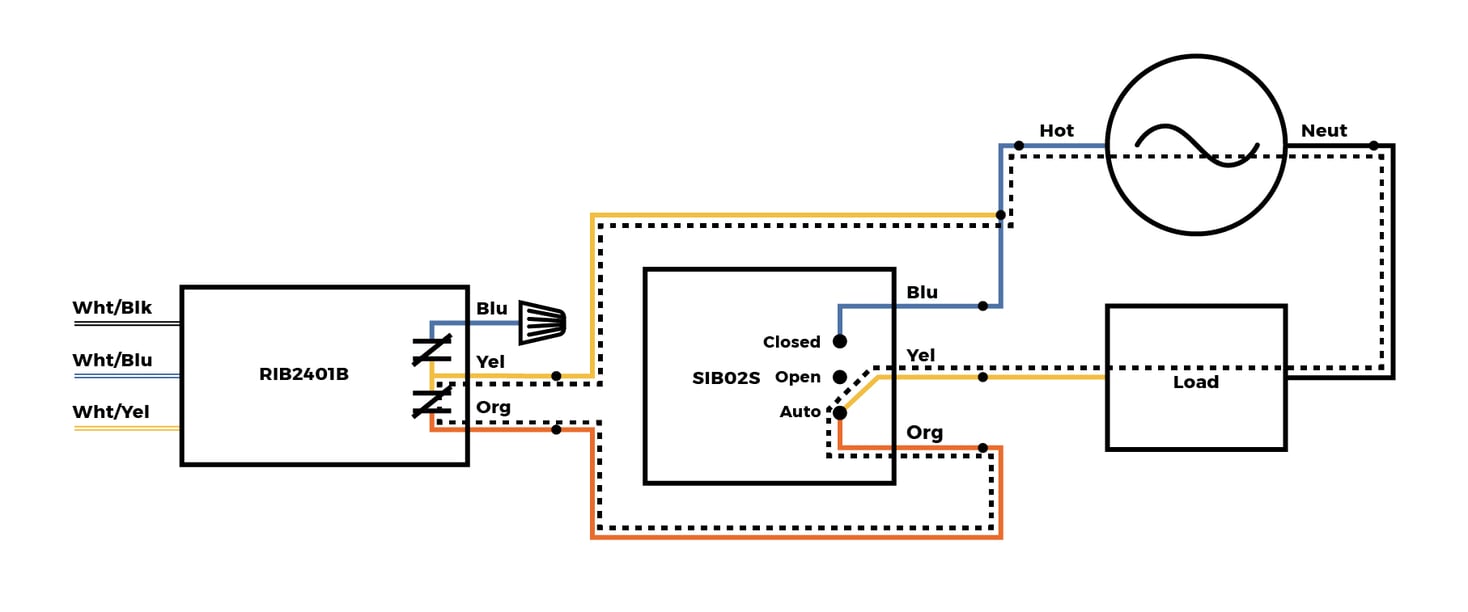 Adding an Override Switch to an Existing Relay Installation