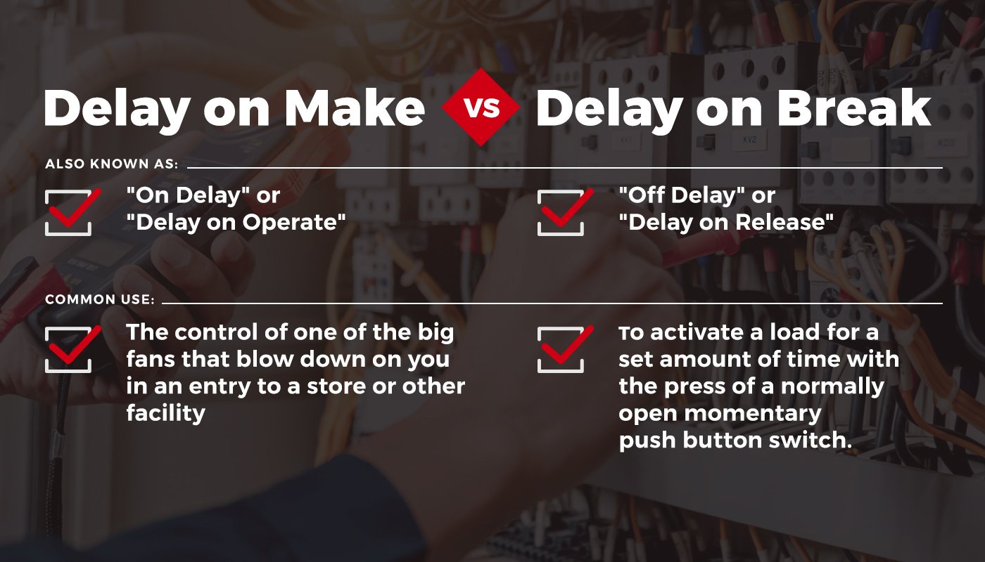 Delay Relays: Delay on Make vs. Delay on Break