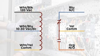 Step-by-Step Guide to Wiring a RIB® Relay Safely and Efficiently