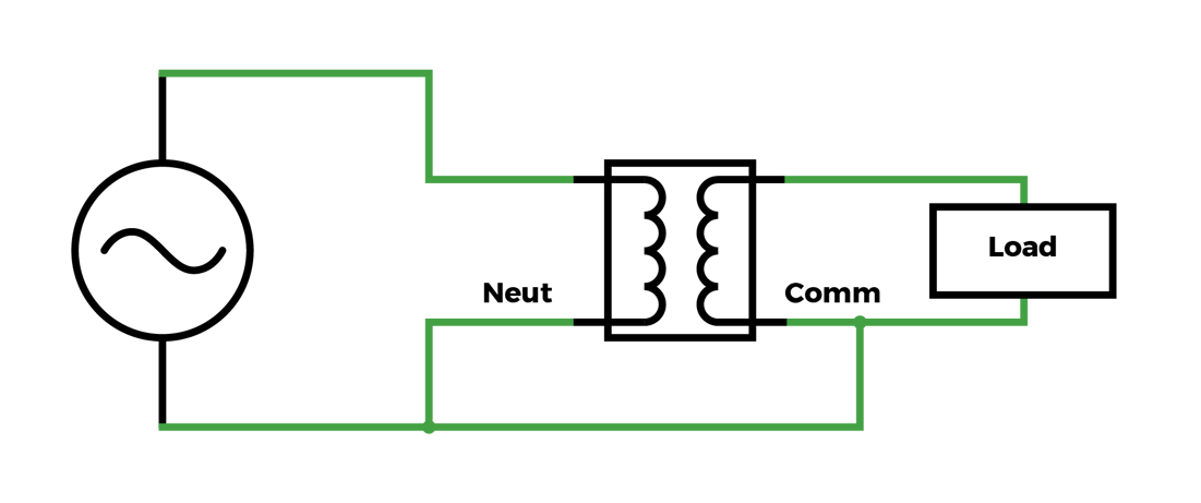 Measuring the Voltage of Floating Outputs